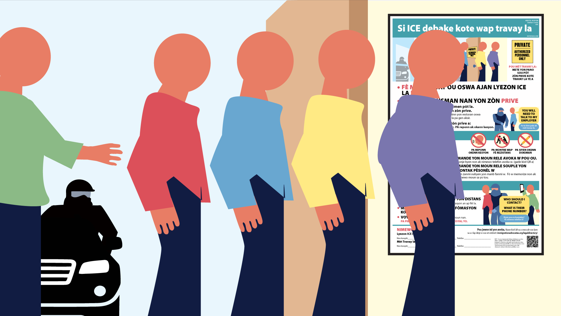 ICE Preparedness posters: HAITIAN CREOLE - Big Tentacle